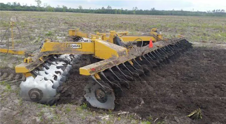 Rome Plow - Cedartown, GA - Agricultural and Construction Equipment ...